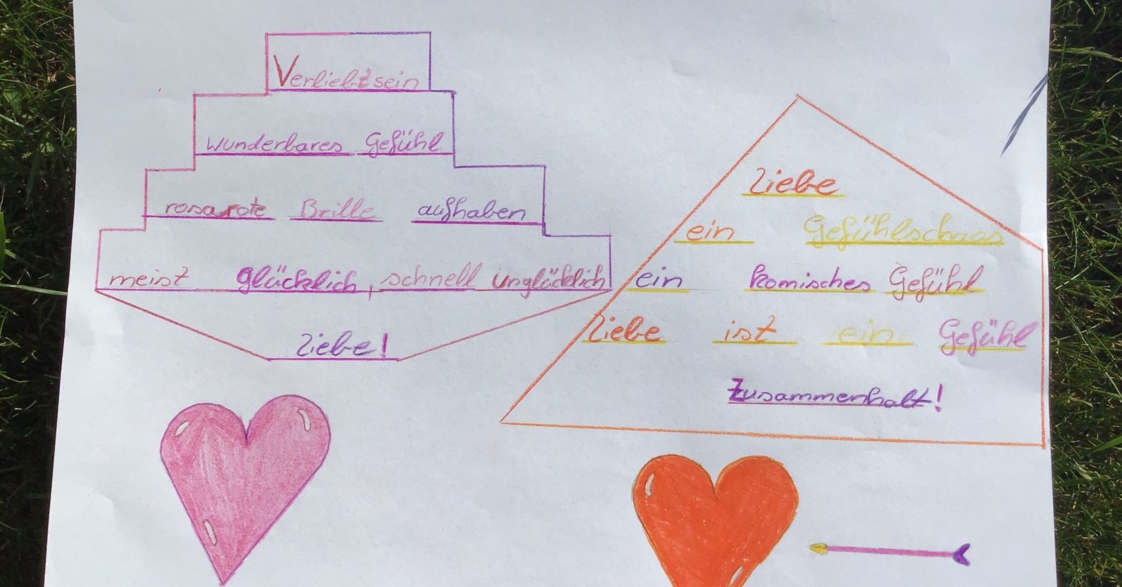 Verliebtsein und Liebe - kreativ im Religionsunterricht
